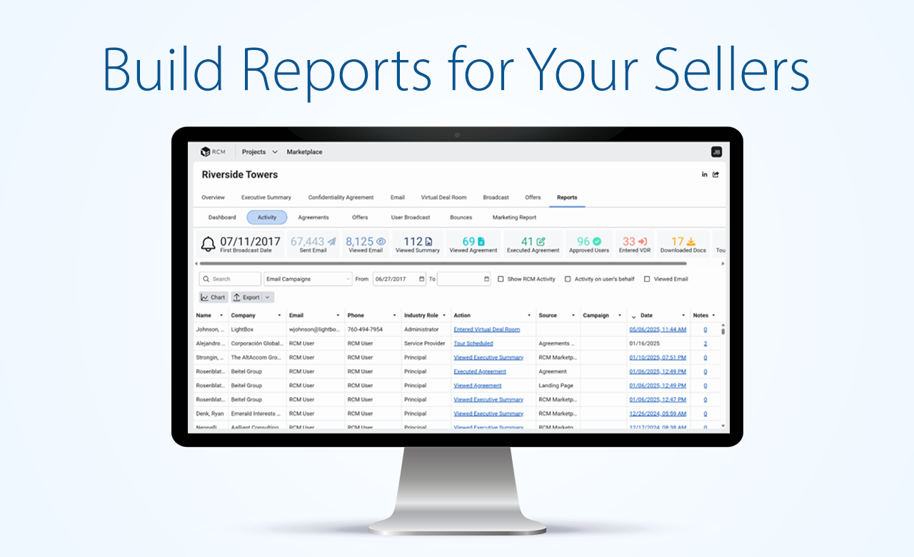 Reporting Best Practices & Quick Tips - RCM